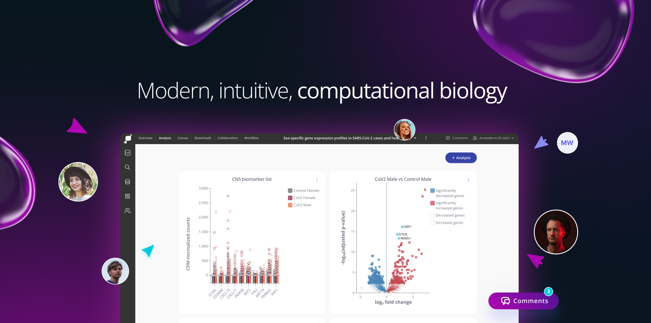 Pluto Bio - Bioinformatics Platform - Schedule a Demo